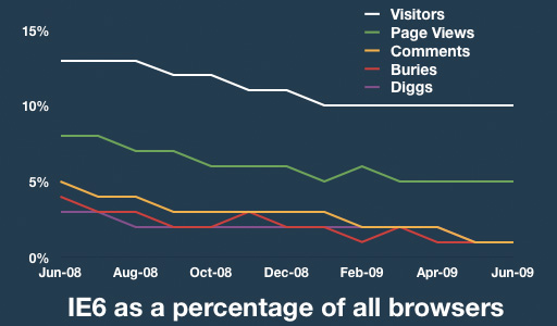 2AaZ | L'informatique de A à Z